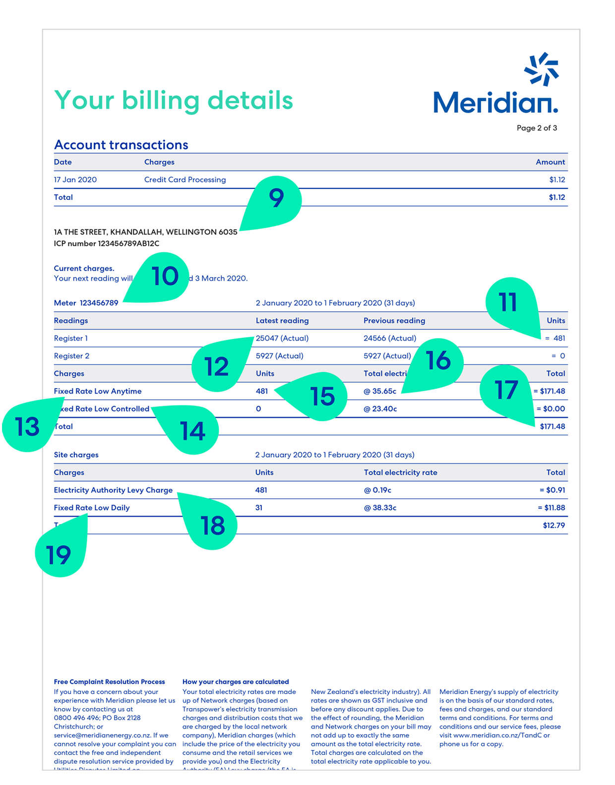How your power bill works | Meridian Energy | Meridian Energy