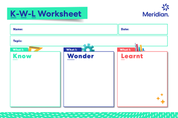 Education resources for power generation | Meridian Energy
